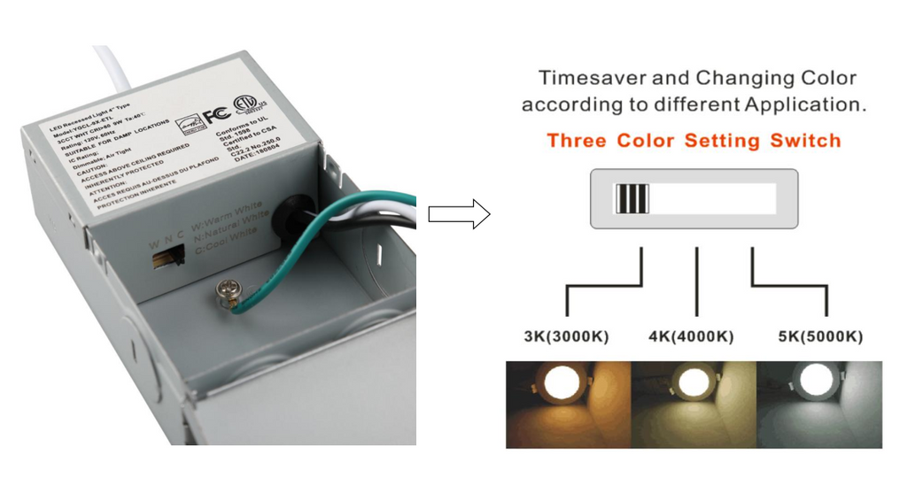 Slim 6in. Canless Down Light, CCT Selectable, 1000 Lumens, Dimmable